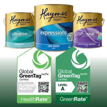 Understanding Australian Paint Regulations and Standards – Haymes Paint